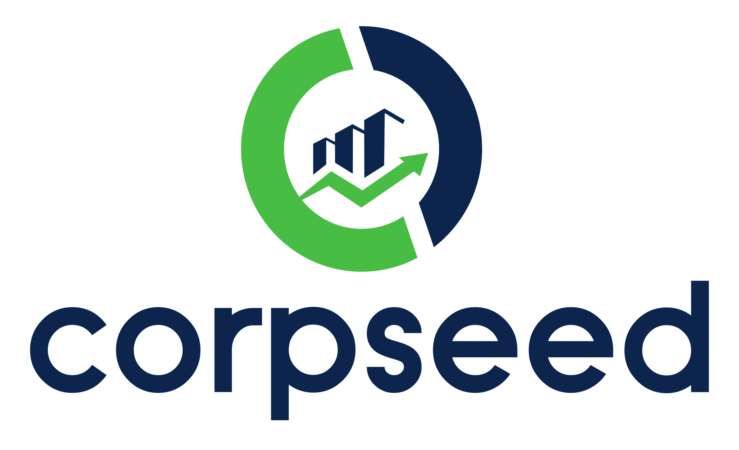 Corpseed Ites Noida